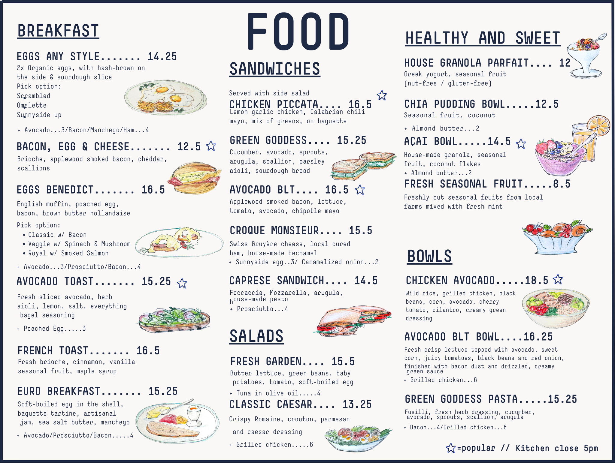 Stone Street Café Broome Street | Stone Street Coffee